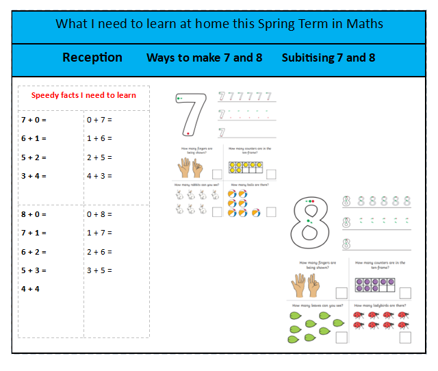 Homework | Holmer Lake Primary School